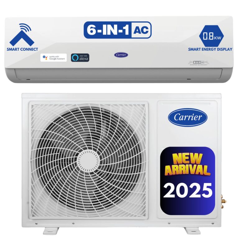 Best Air Conditioner Buying Guide – Future Tech Educator